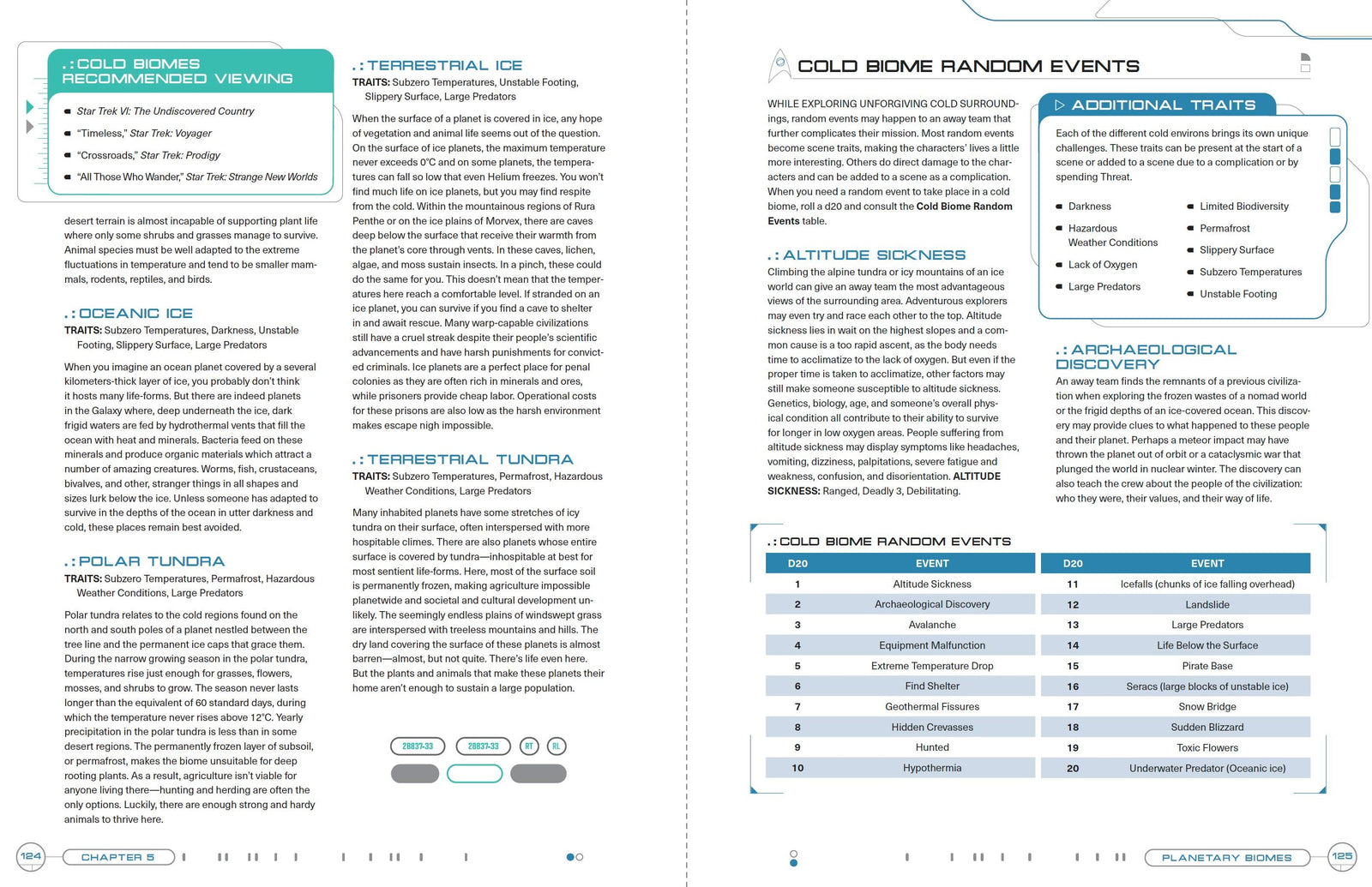 Star Trek Adventures - Second Edition - Exploration Guide PDF