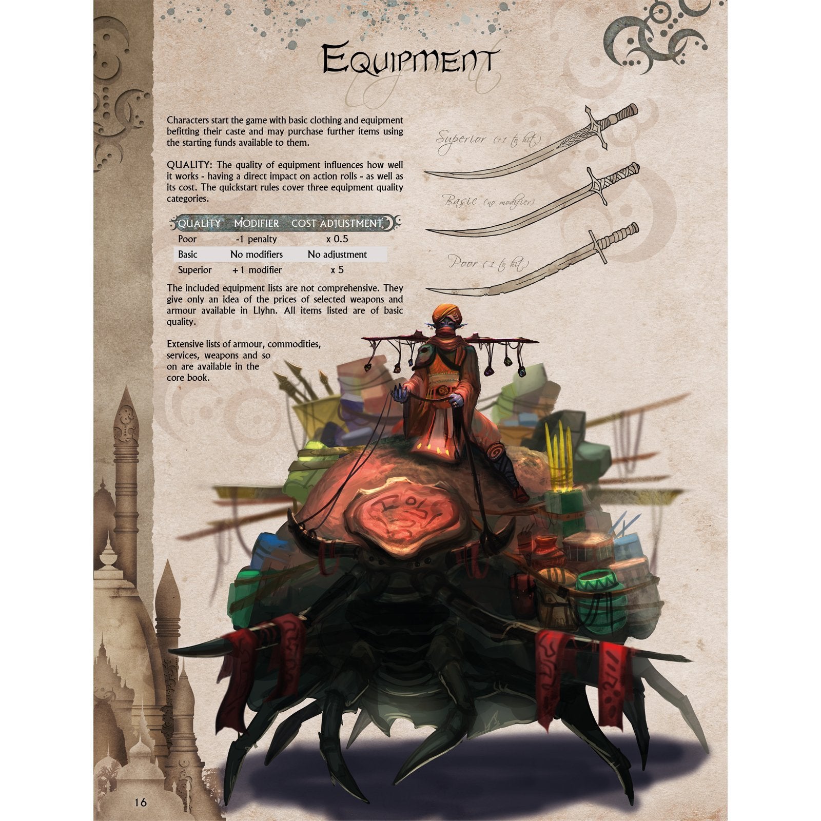 BLACK VOID: FREE Quickstart - PDF