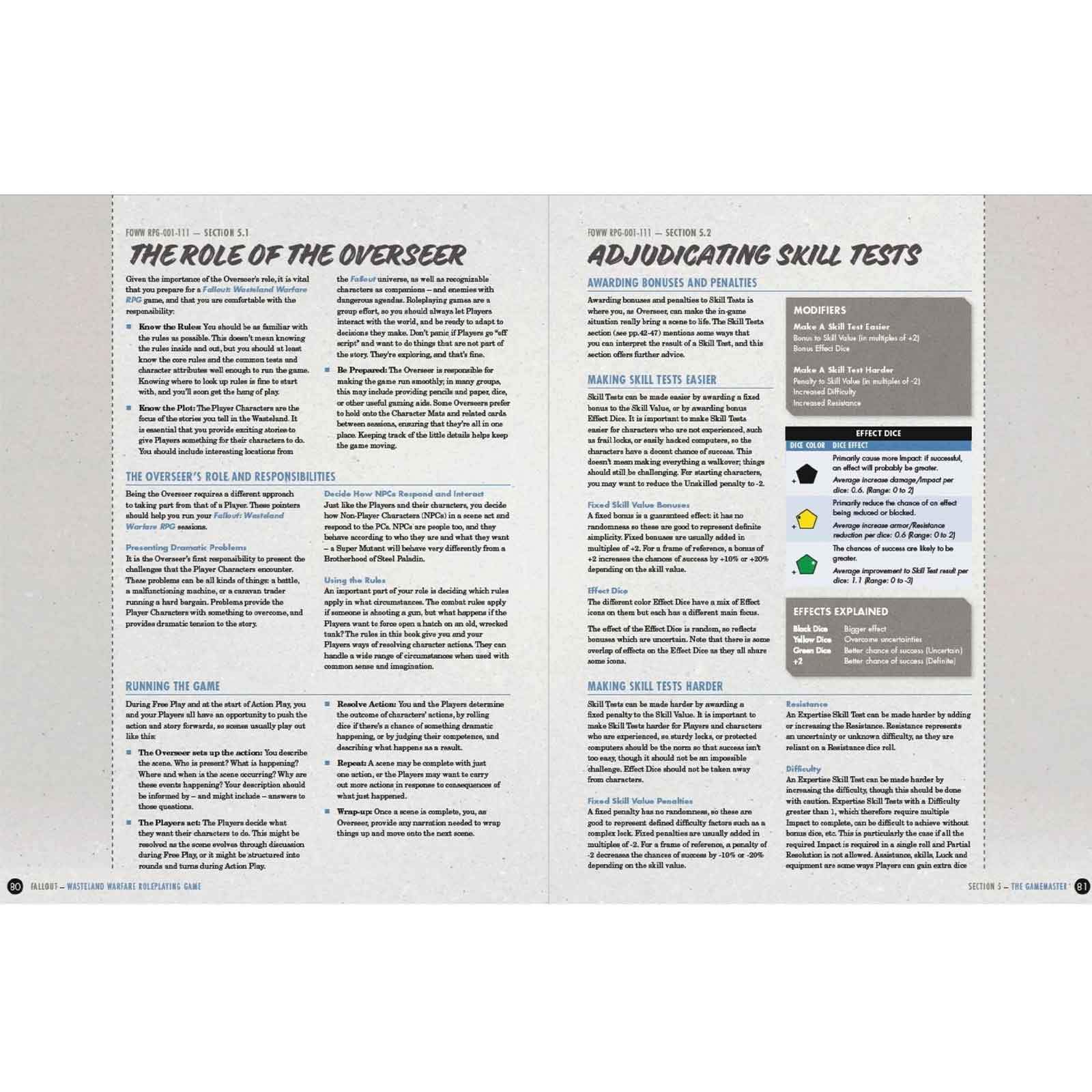 Fallout: Wasteland Warfare - RPG (Expansion Book) - PDF