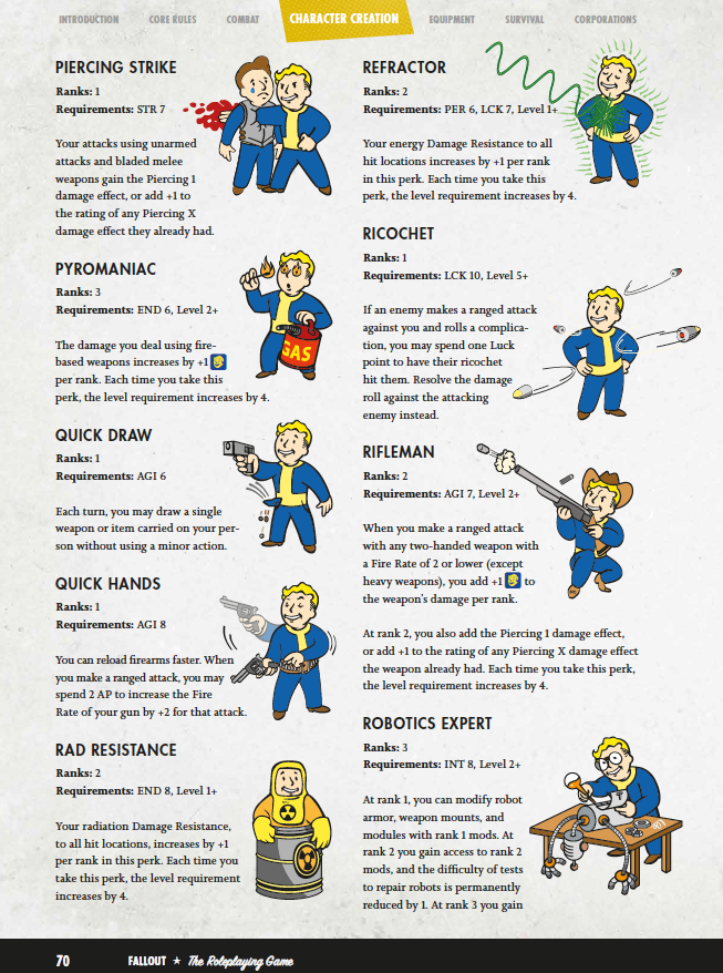 Fallout RPG Core Rulebook