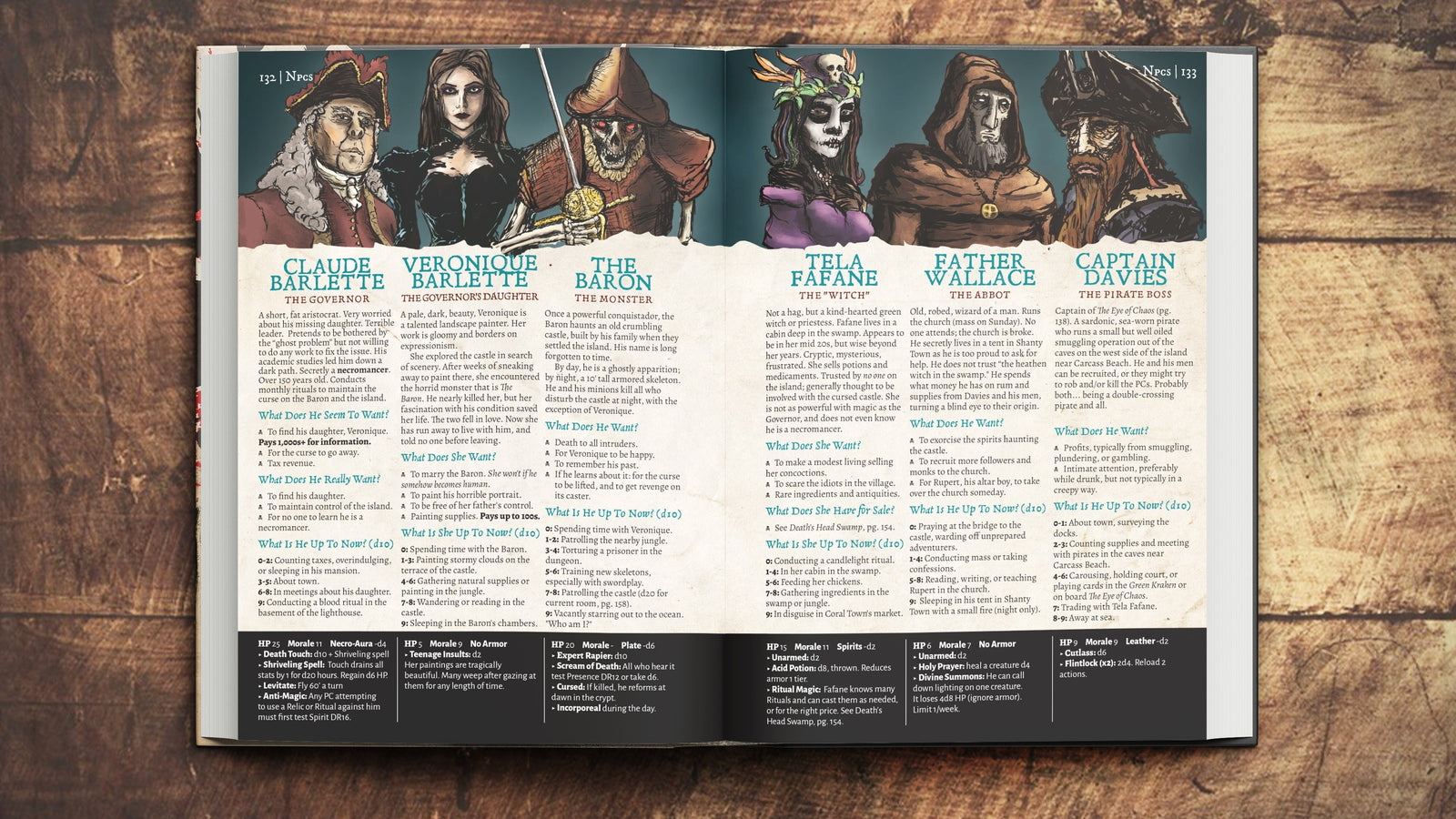 PIRATE BORG Core Rulebook
